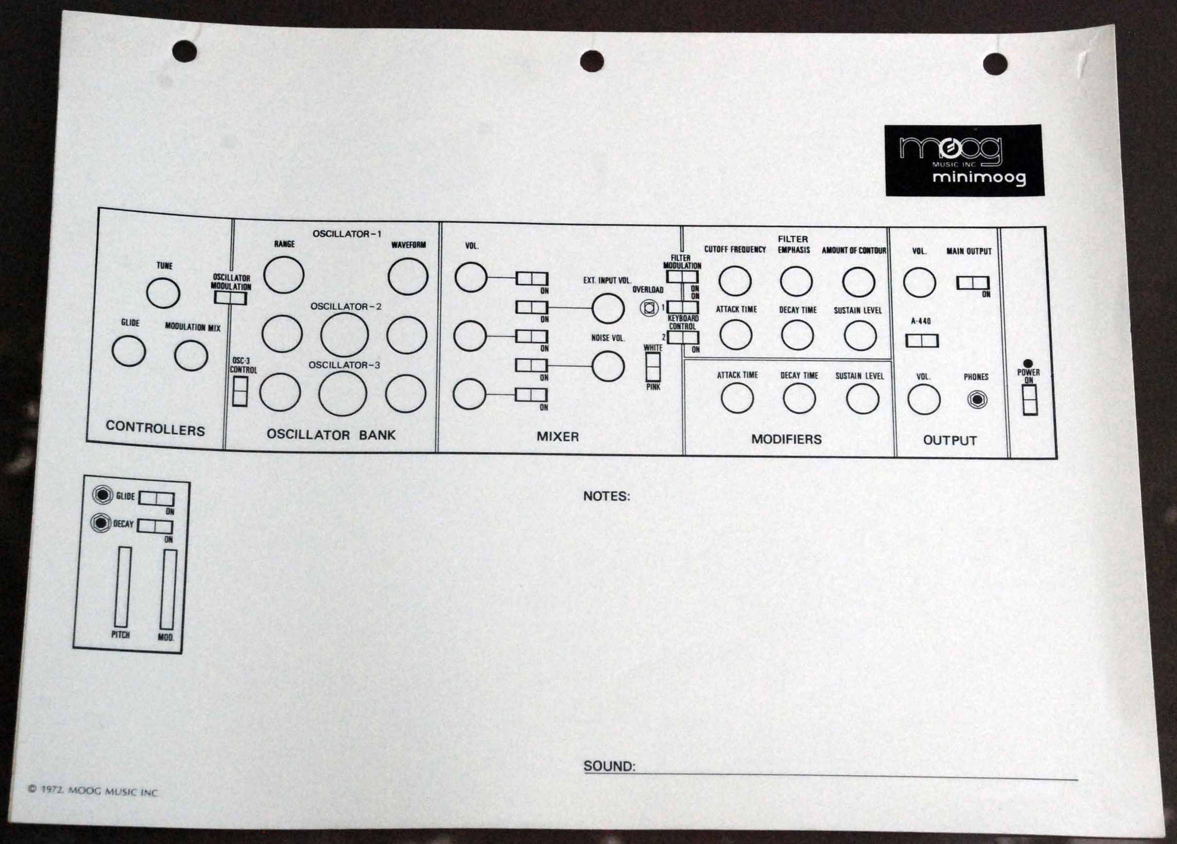 Spheremusic - Bargain or auction detail