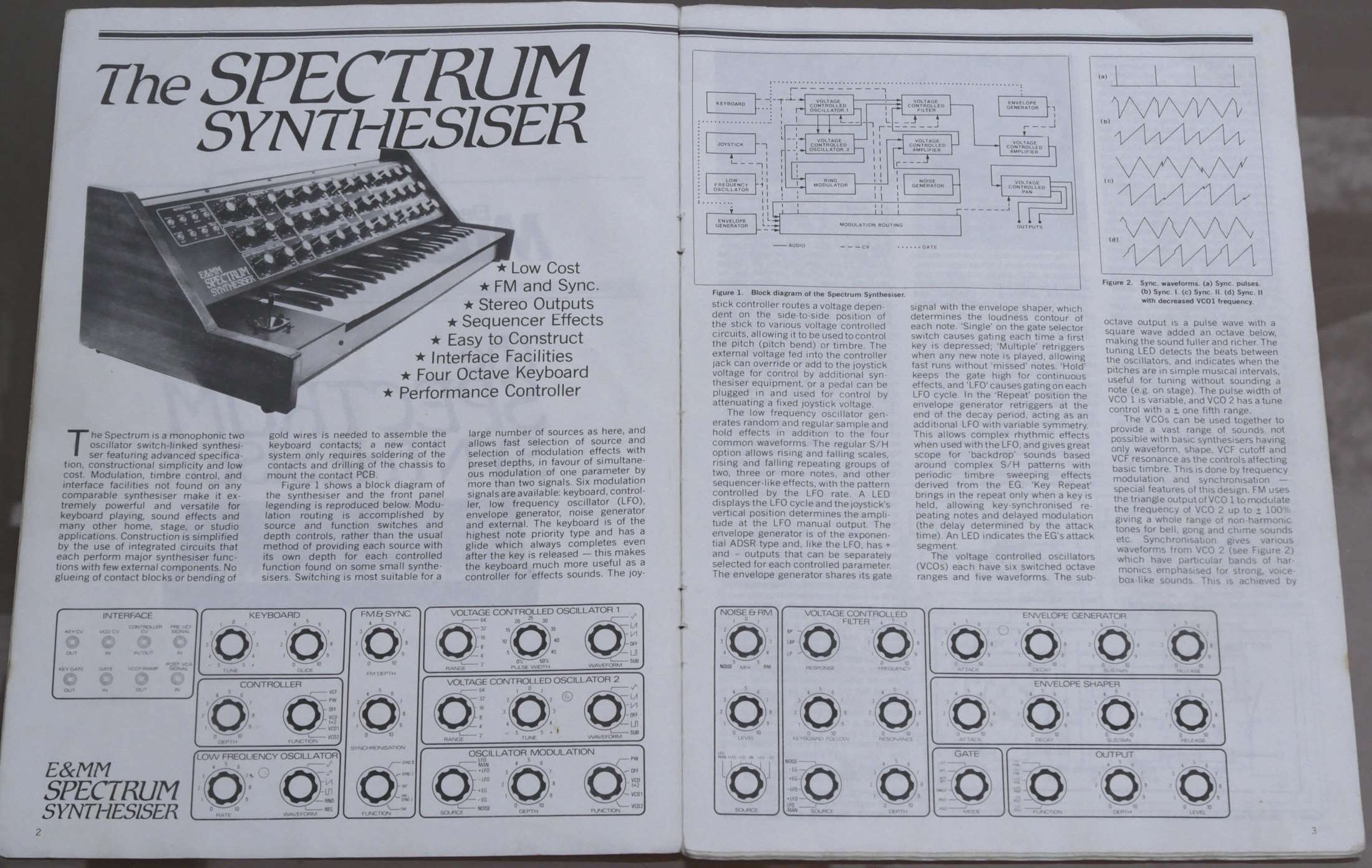 Spheremusic - Bargain or auction detail